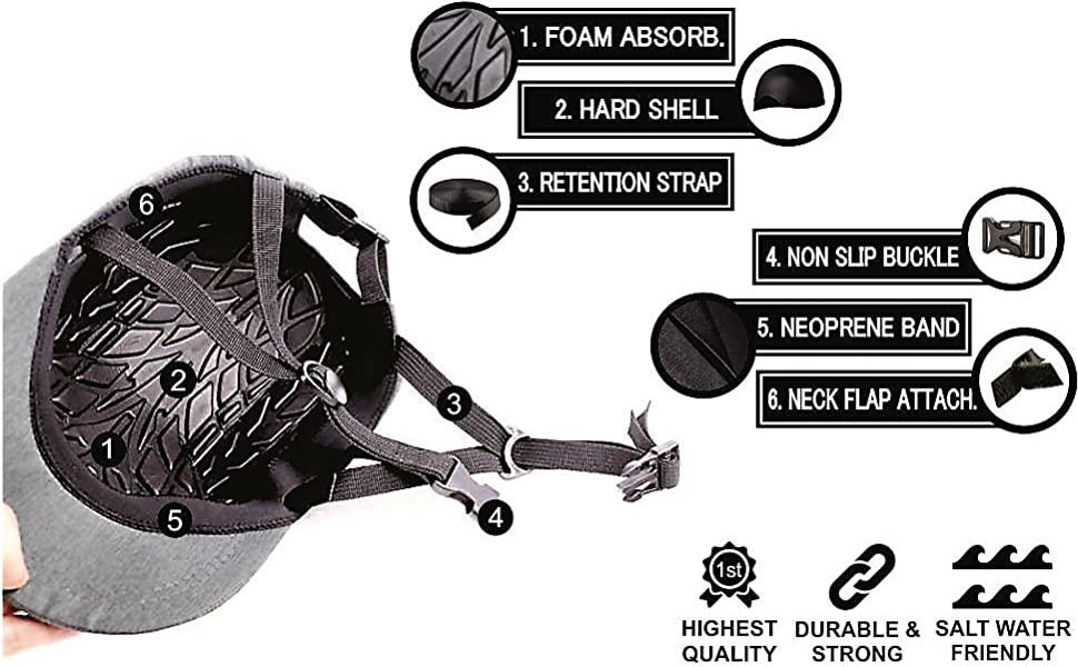 Surf Helmet - Cap Style Surf Hat Australia | Curve Surfboard ...